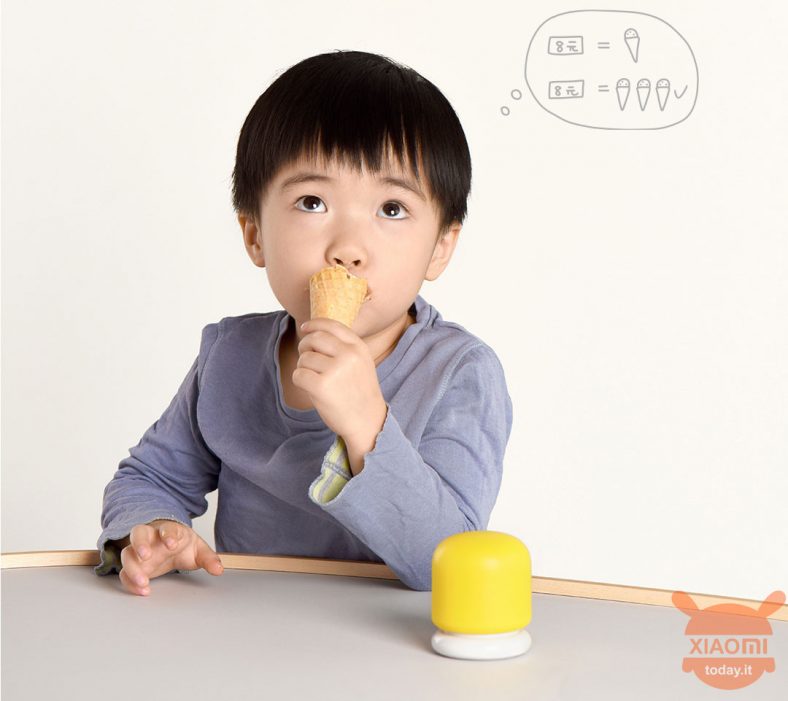 PUPUPULA è il nuovo brand Xiaomi per i piccoli Mi Fans che propone un ...