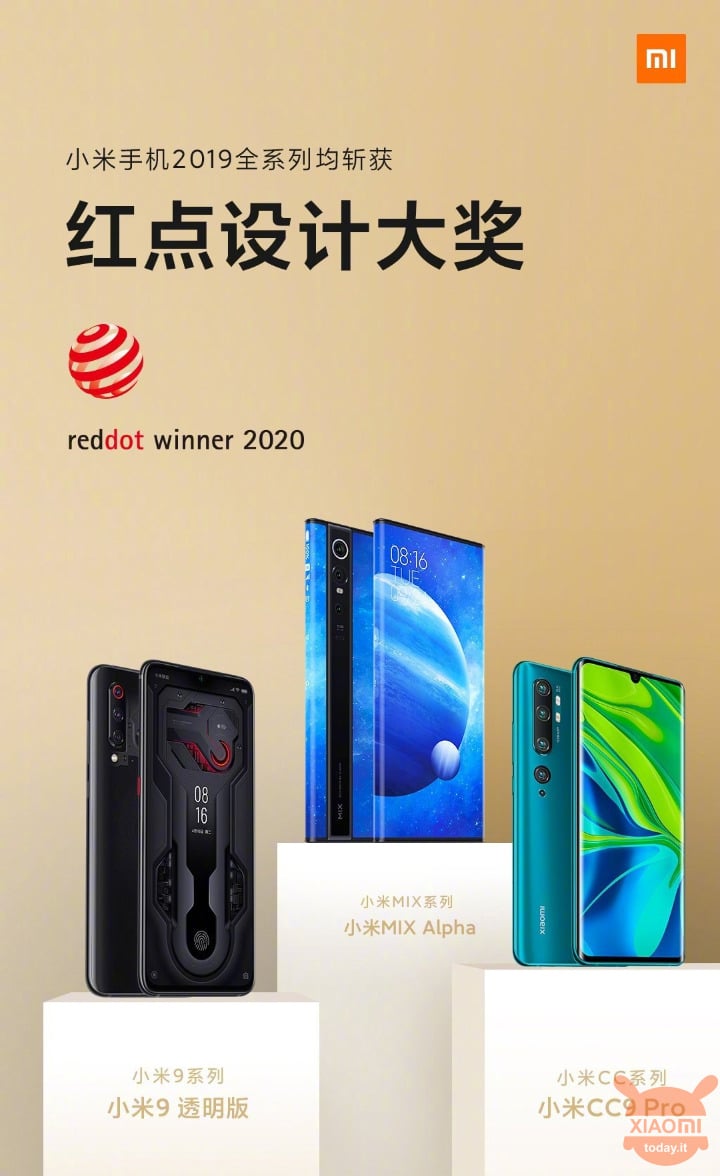 Mi Mix Alpha e Mi Note 10 vincono il prestigioso Red Dot Design 2020 ...