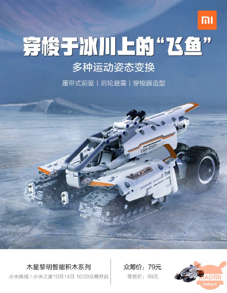 Jupiter Dawn Smart Building Block Series annunciata: i kit di ...