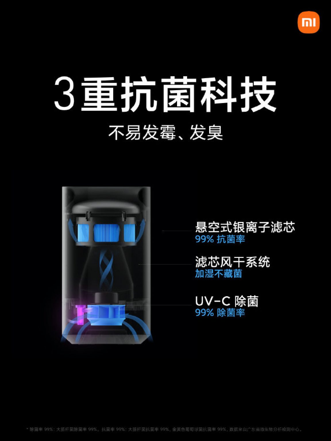 Xiaomi Mijia Pure Smart Purifier adesso in crowdfunding: l ...