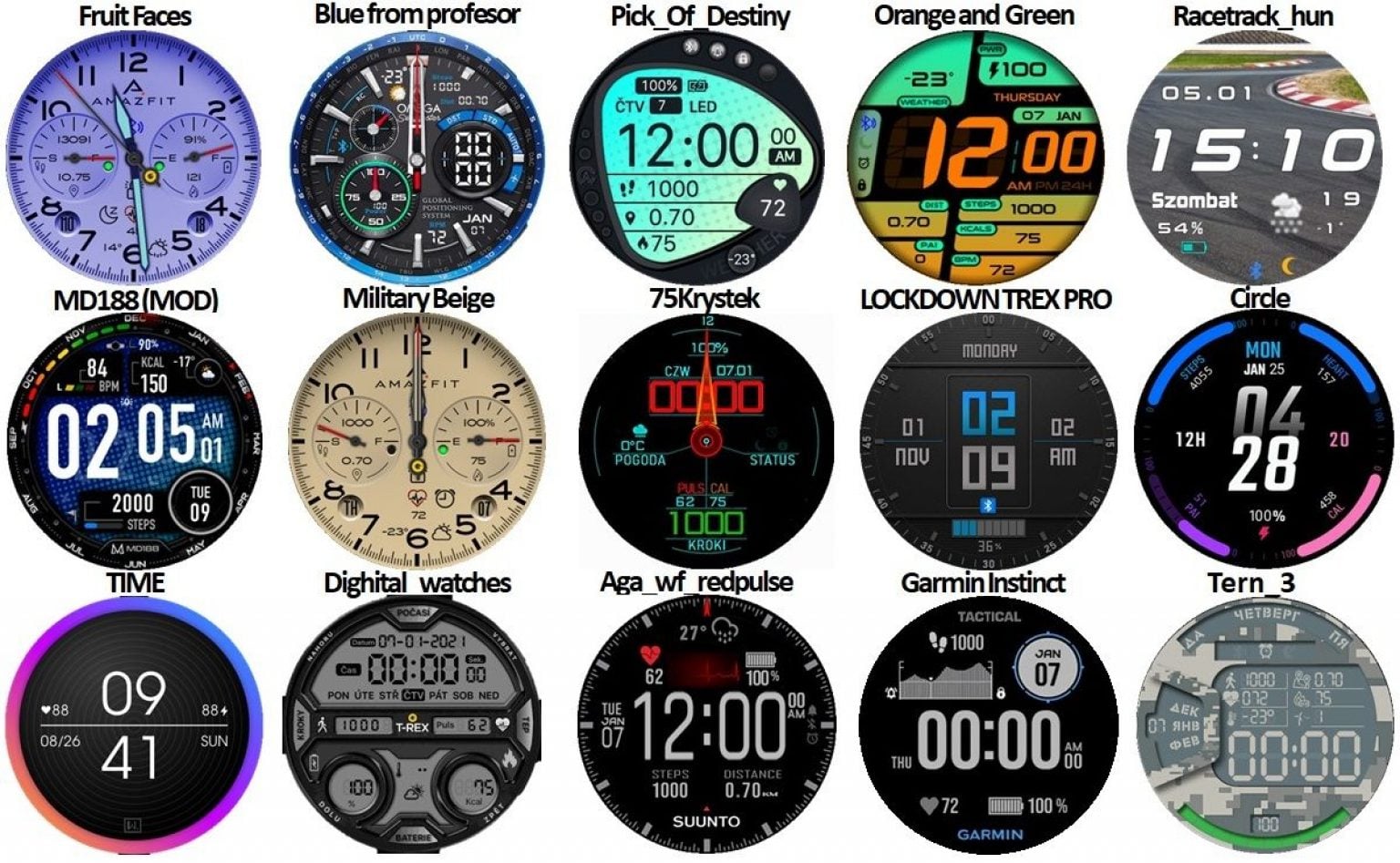 Ecco le migliori watchfaces per il tuo smartwatch Amazfit | parte 2 ...