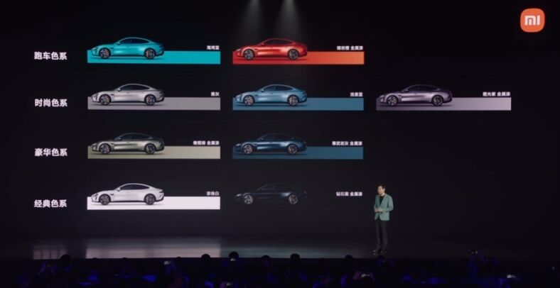 Xiaomi launches the SU7: models, colors and prices of the electric that ...