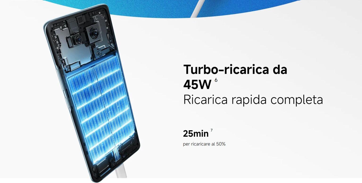 The Redmi Note 15 5G is the smartphone to buy today! | XiaomiToday.it